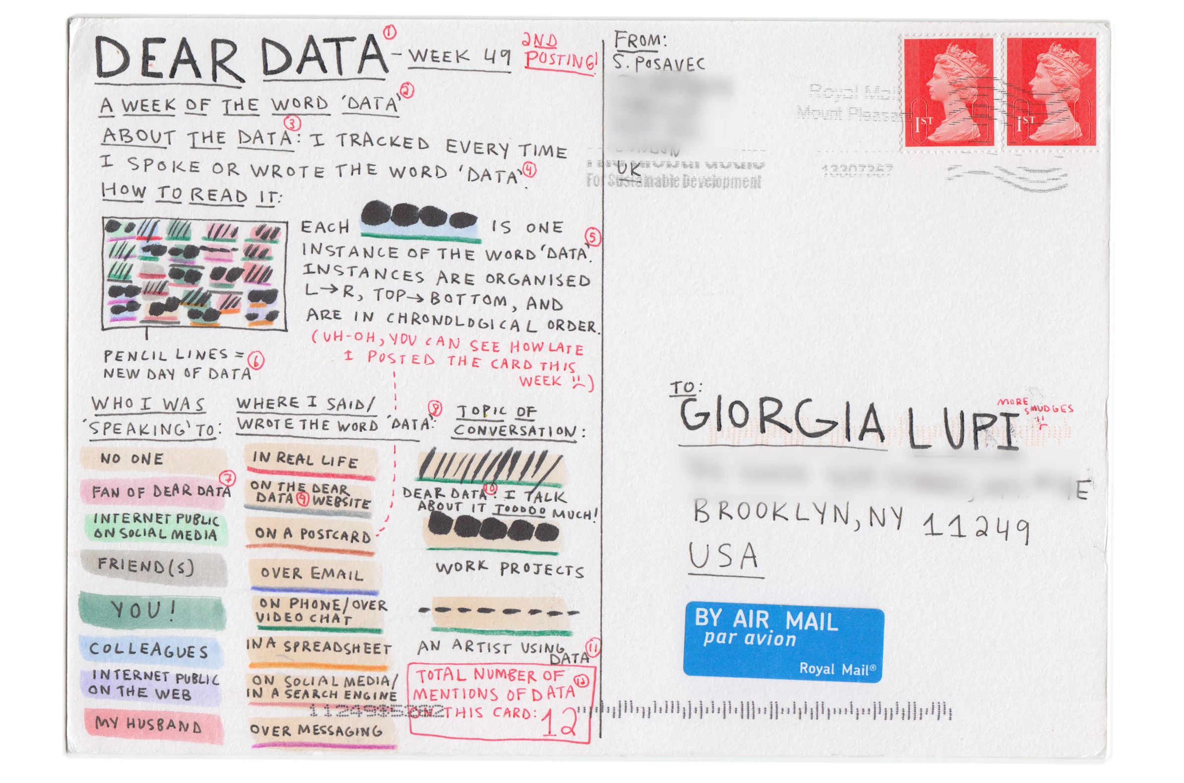 data postcards — Dear Data