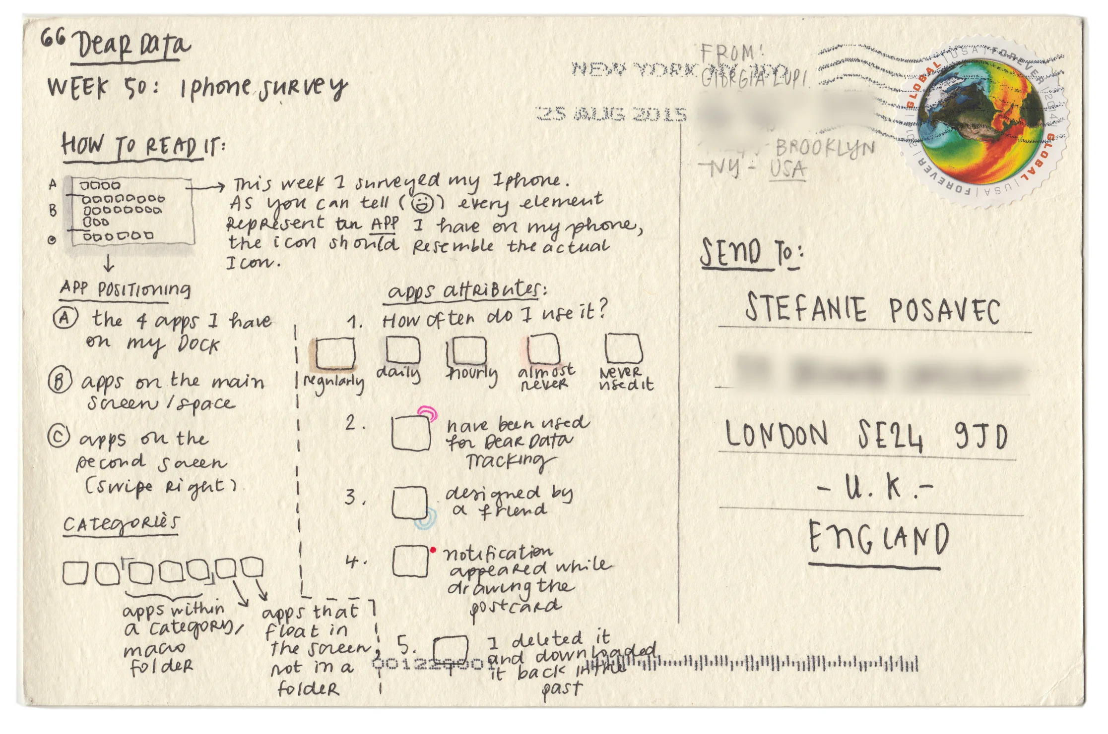 data postcards — Dear Data