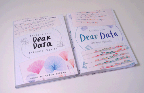 THE BOOK — Dear Data