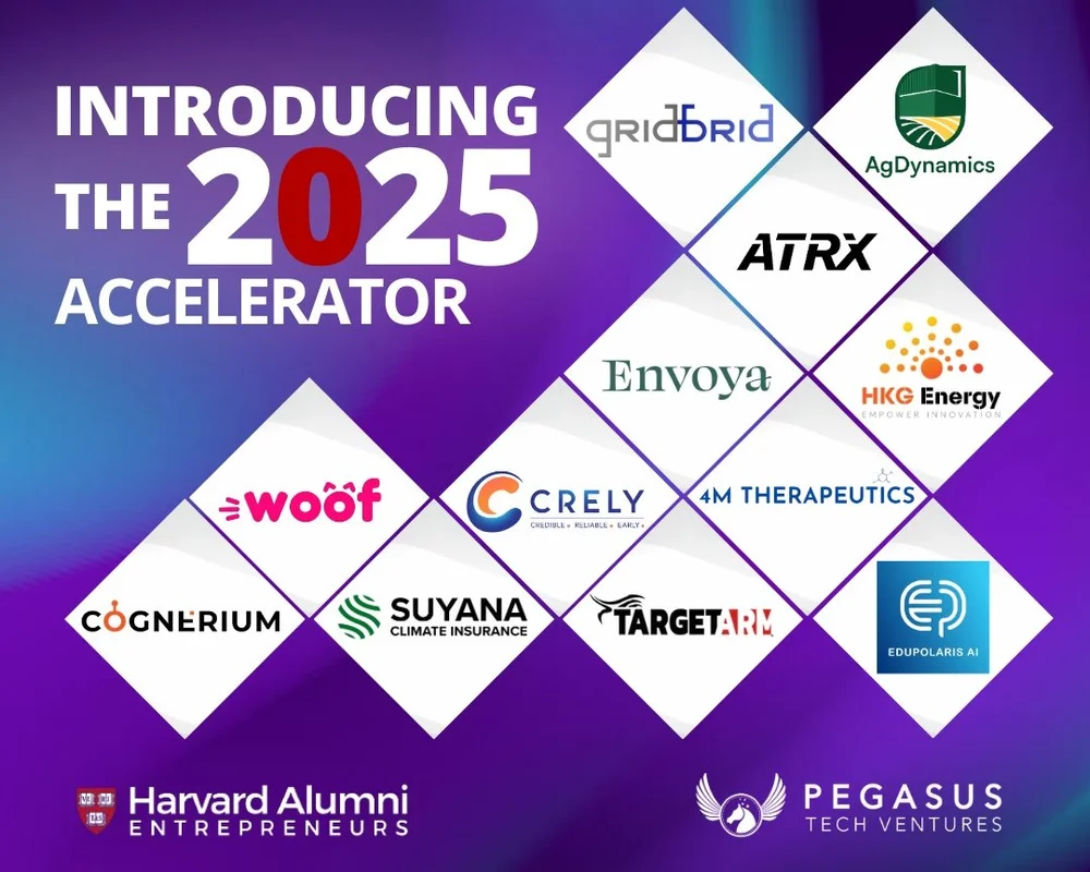 HARVARD ALUMNI ENTREPRENEURS