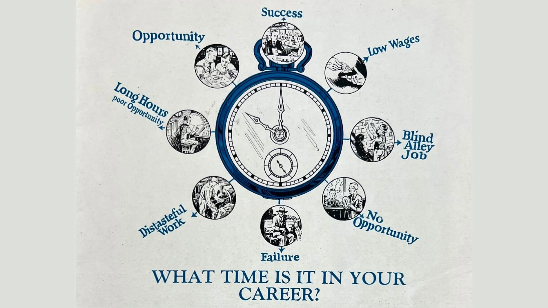 Reading Time at HSNY: Watch Me Learn! — Horological Society of New York