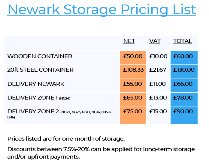 PRICING — NEWARK STORAGE