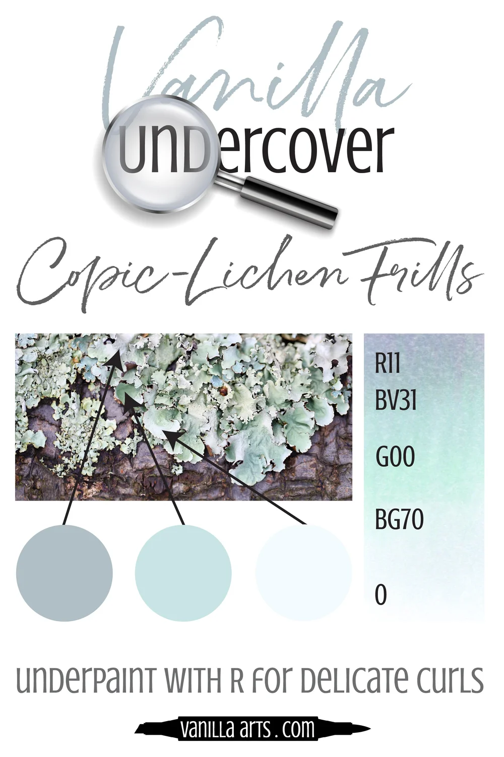 Copic Marker Underpaint: Blending Combinations for Real Color - Blue ...