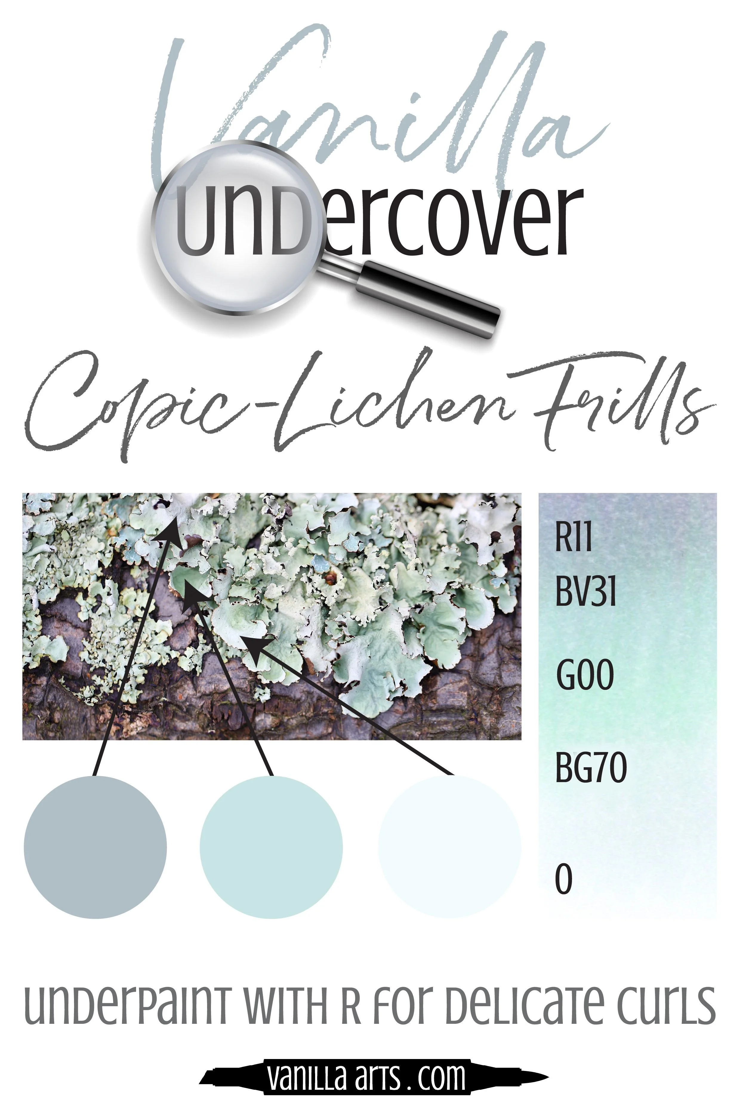 Copic Marker Underpaint: Blending Combinations for Real Color - Blue ...