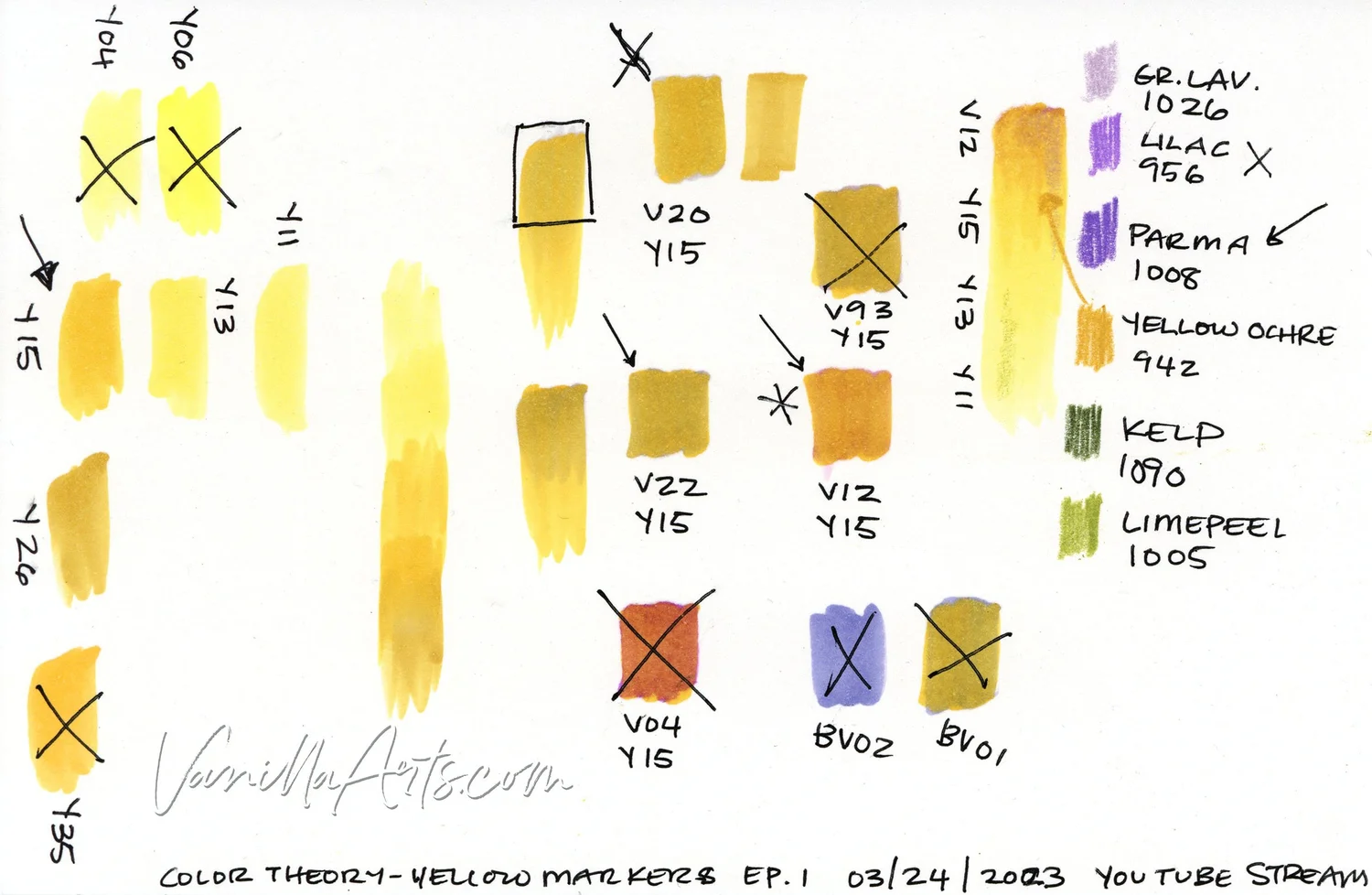 Color Theory for Markers & Pencils: Shade a Yellow Daffodil (Live Copic ...