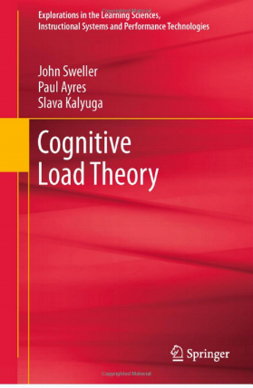 CAPIT Method — Capit Learning