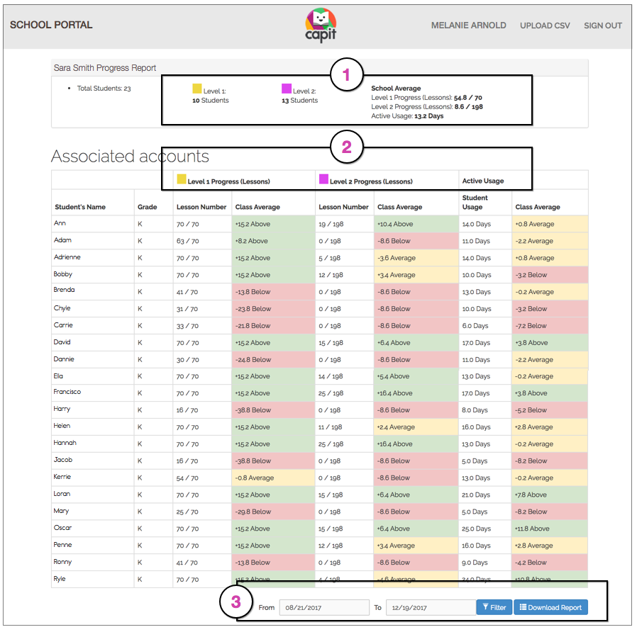 Navigating School Portal — Capit Learning