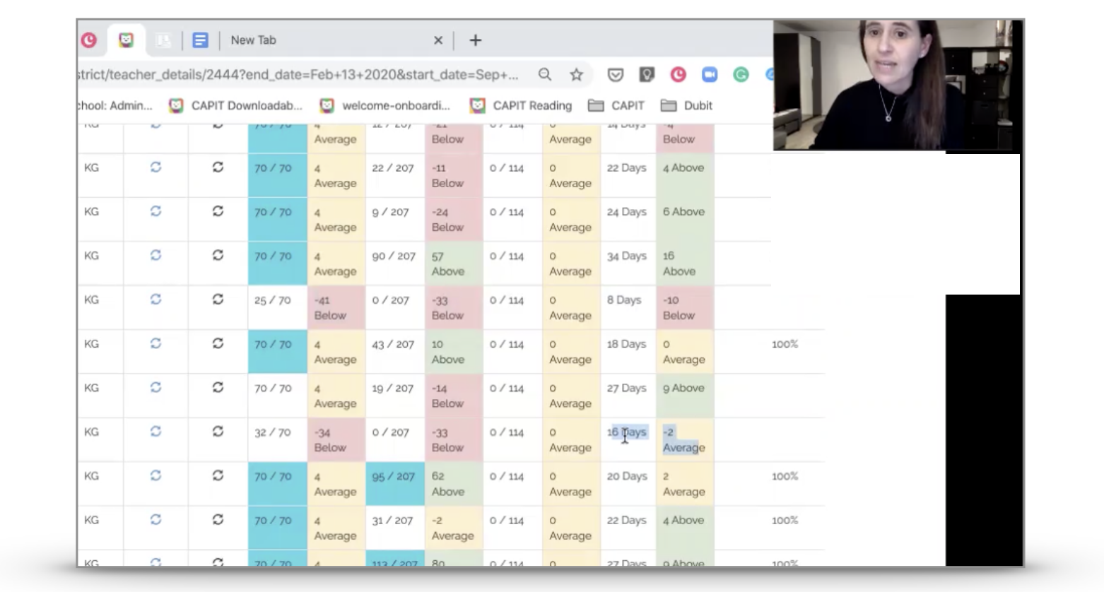 CAPIT District Rollout — Capit Learning