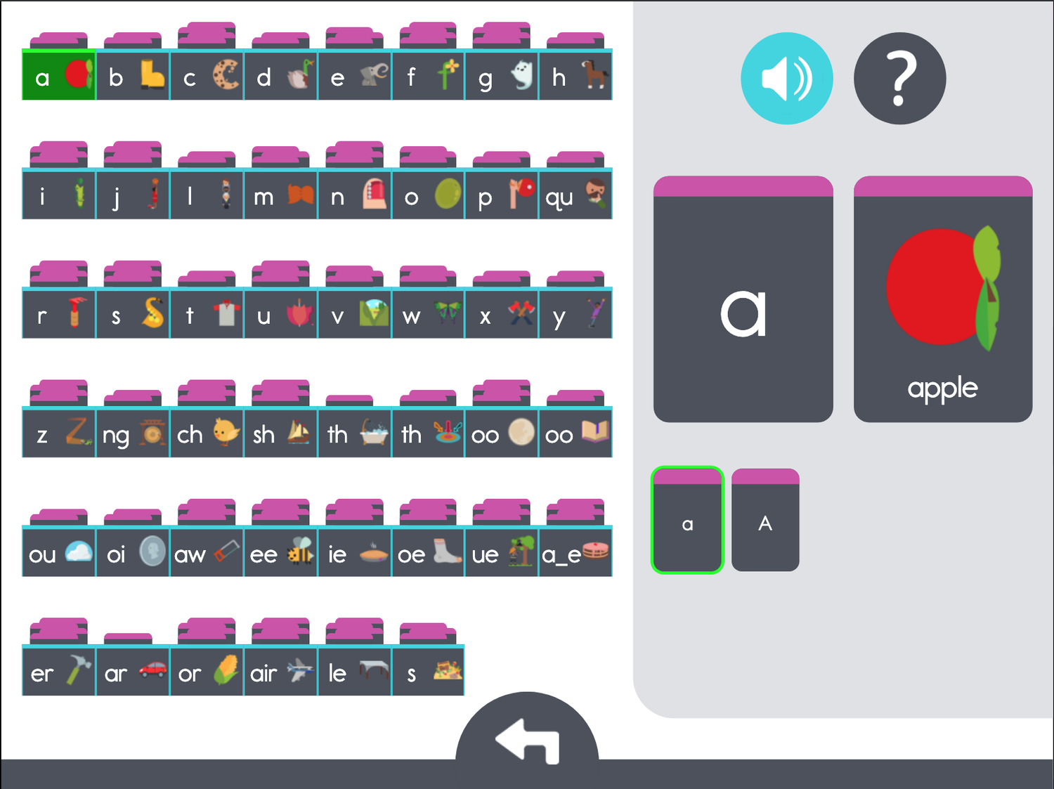 CAPIT Method — Capit Learning