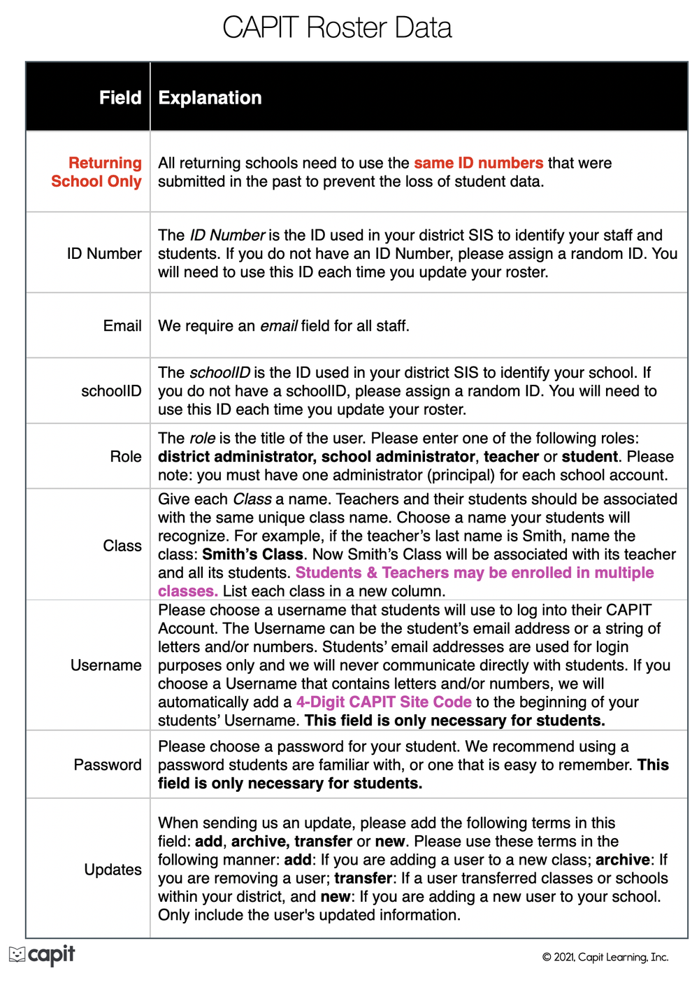 school-roster — Capit Learning