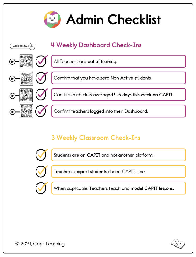 CAPIT Checklists — Capit Learning