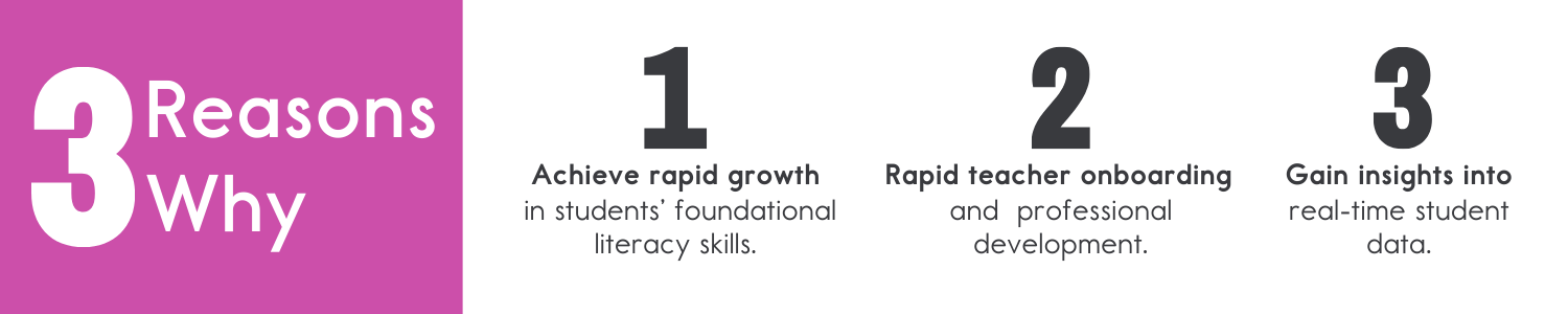 Grants — Capit Learning