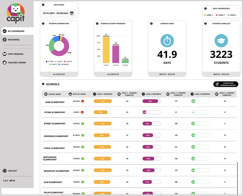 Preschool Curriculum Learn More — Capit Learning