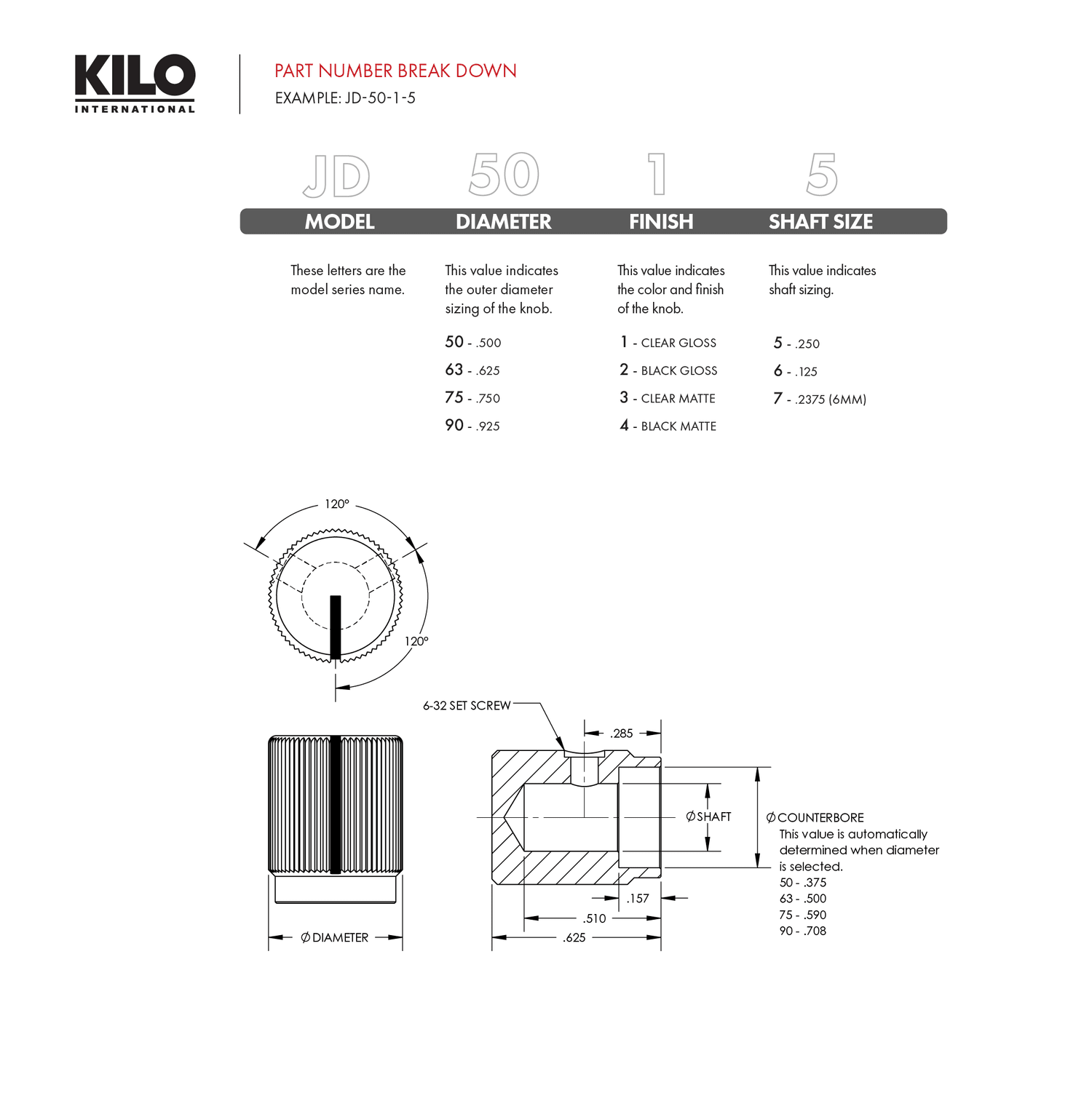 JD Series — KILO INTERNATIONAL