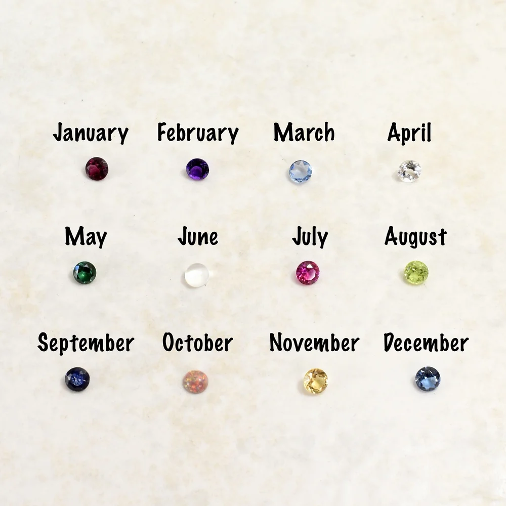 Cancer Birthstone