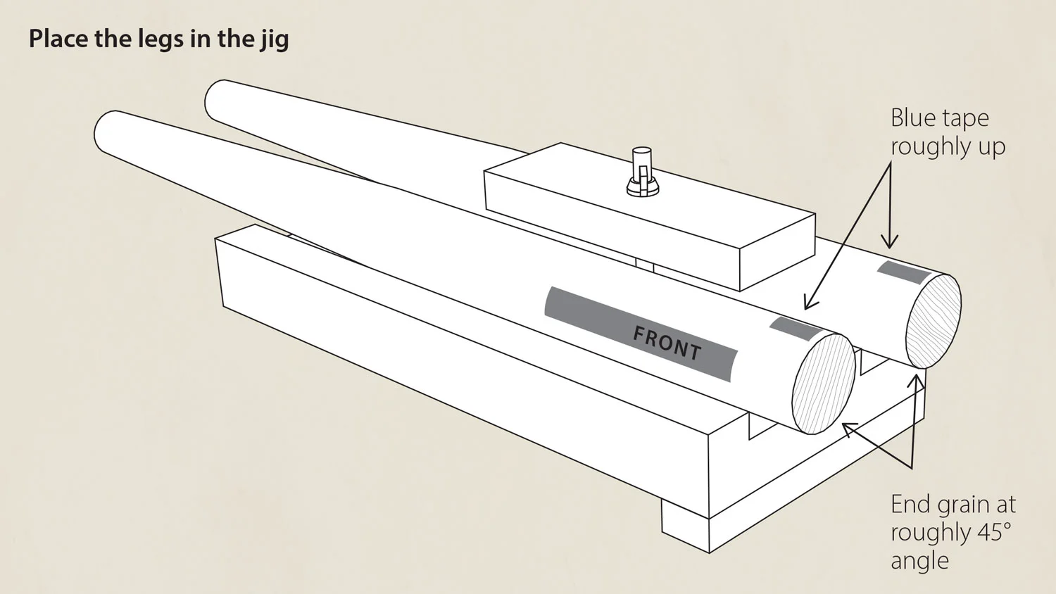 Boggs Side Chair Build #27: Rung Mortising Part 1, Front rungs in the ...