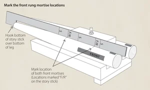 Boggs Side Chair Build #27: Rung Mortising Part 1, Front rungs in the ...
