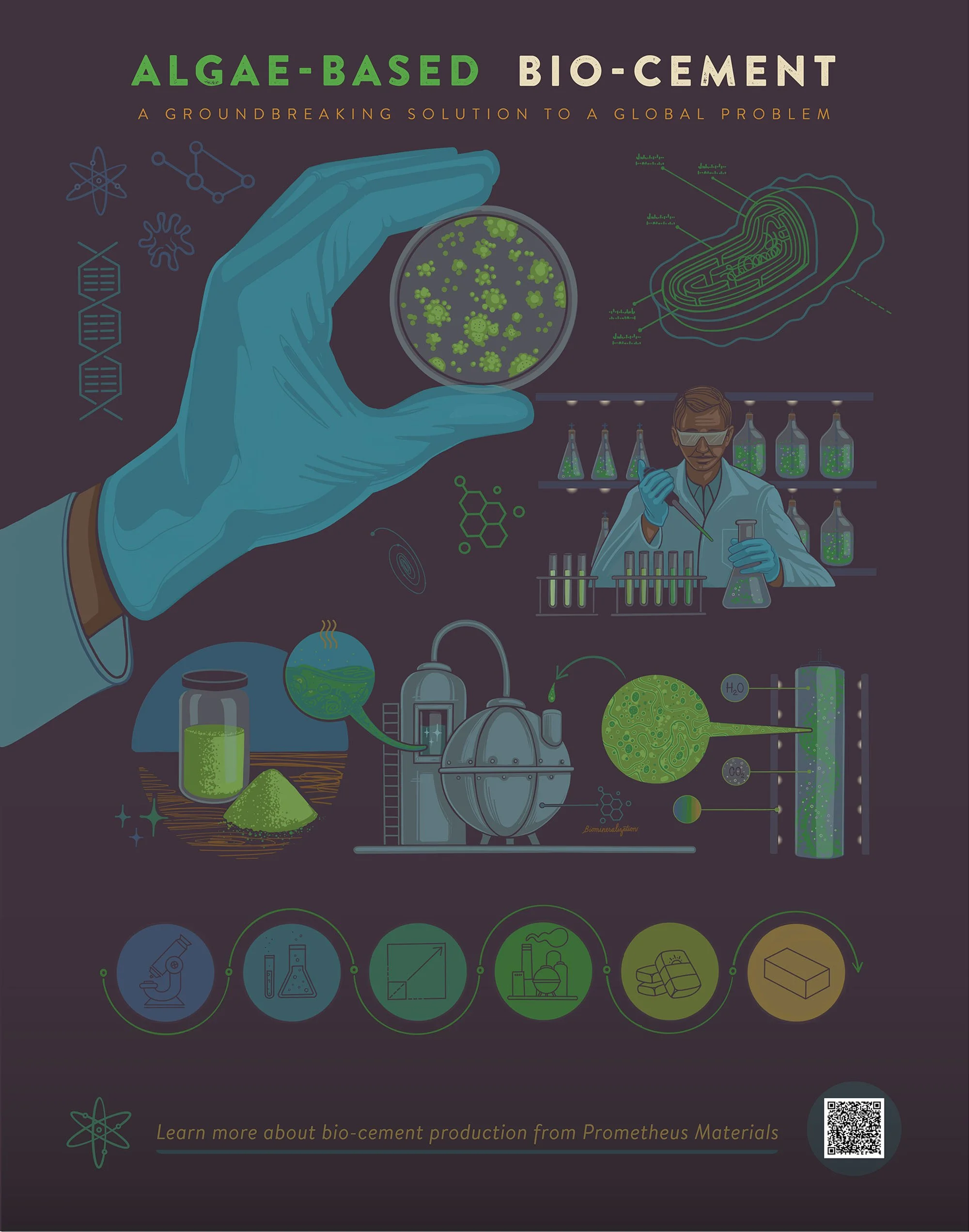 Prometheus - Infographic