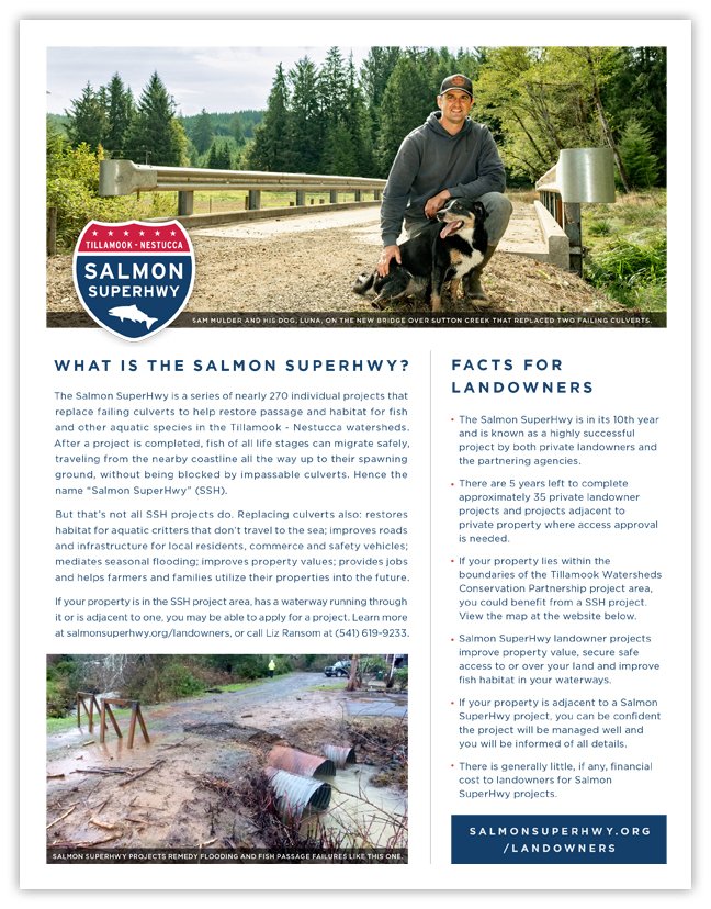 Sam Mulder: Sutton Creek — The Salmon SuperHwy