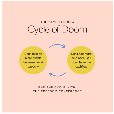 Blog — Boss Project