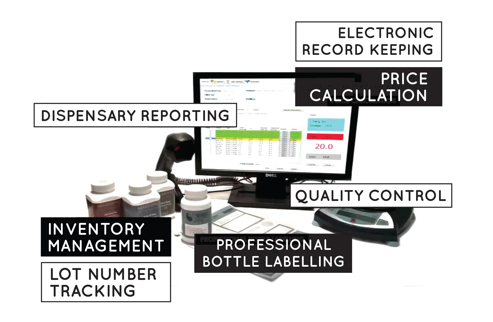 Granule Dispensary Software: HDMS — KAMWO