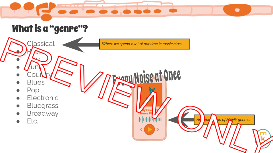 Gustav Mahler Composer Study: Complete Lesson Plan and Materials — Ms ...