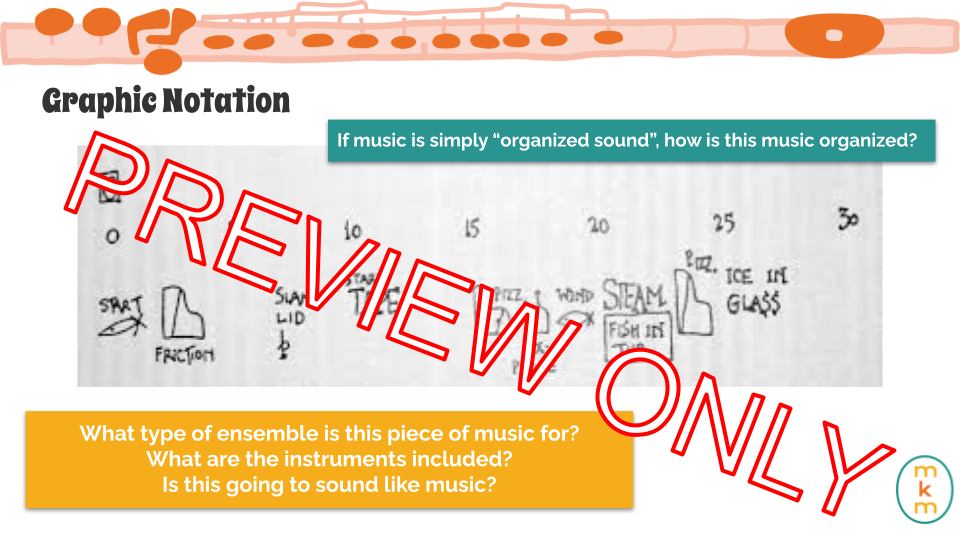 John Cage Composer Study: Complete Lesson Plan and Materials — Ms ...