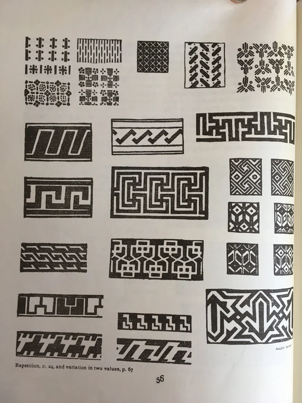 A Reading Guide to Dow's "Composition", pt. 3- Notan — Stephen Berry Art