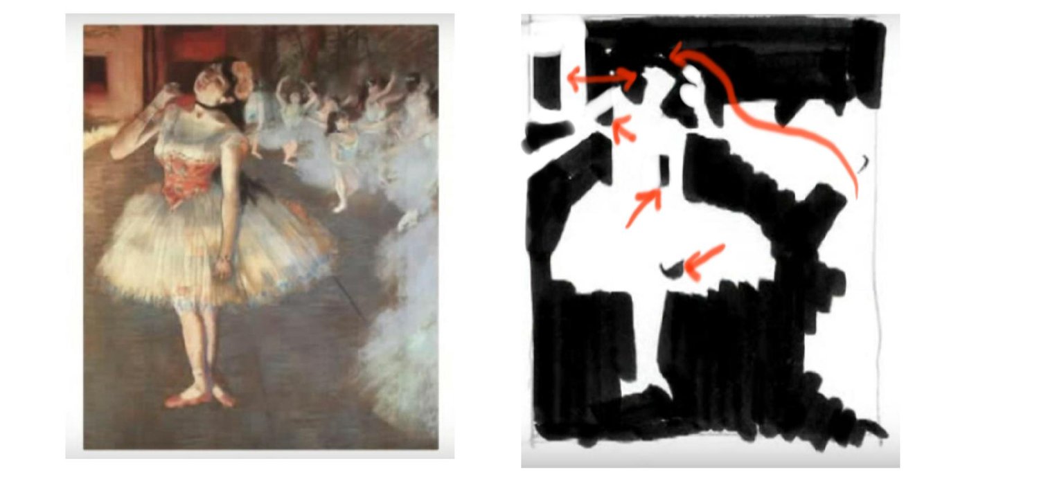 A Reading Guide to Dow's "Composition", pt. 4- Deeper Into the Masters ...