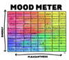 Mood Meter — Paint Love