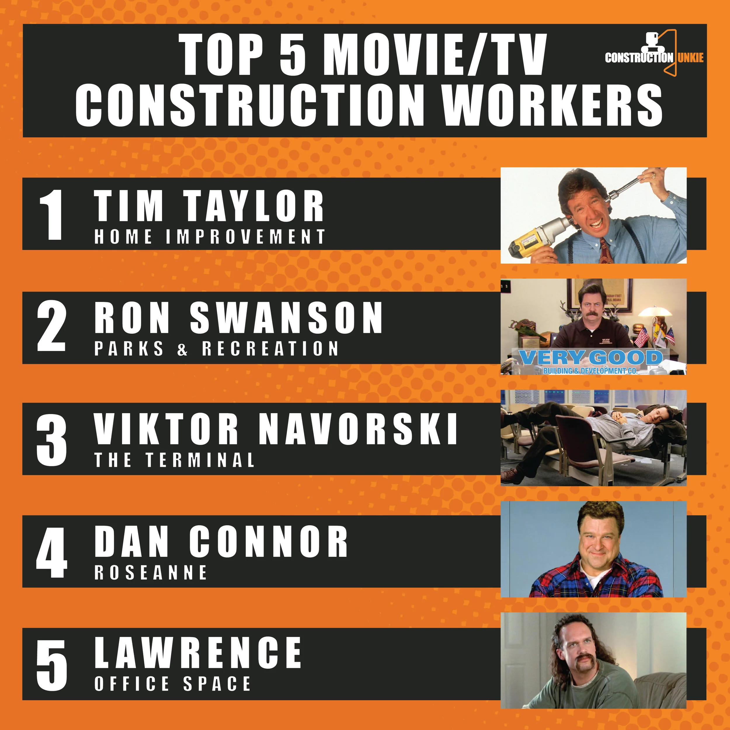 The Top 5 Fictional Construction Workers from TV or Movies ...