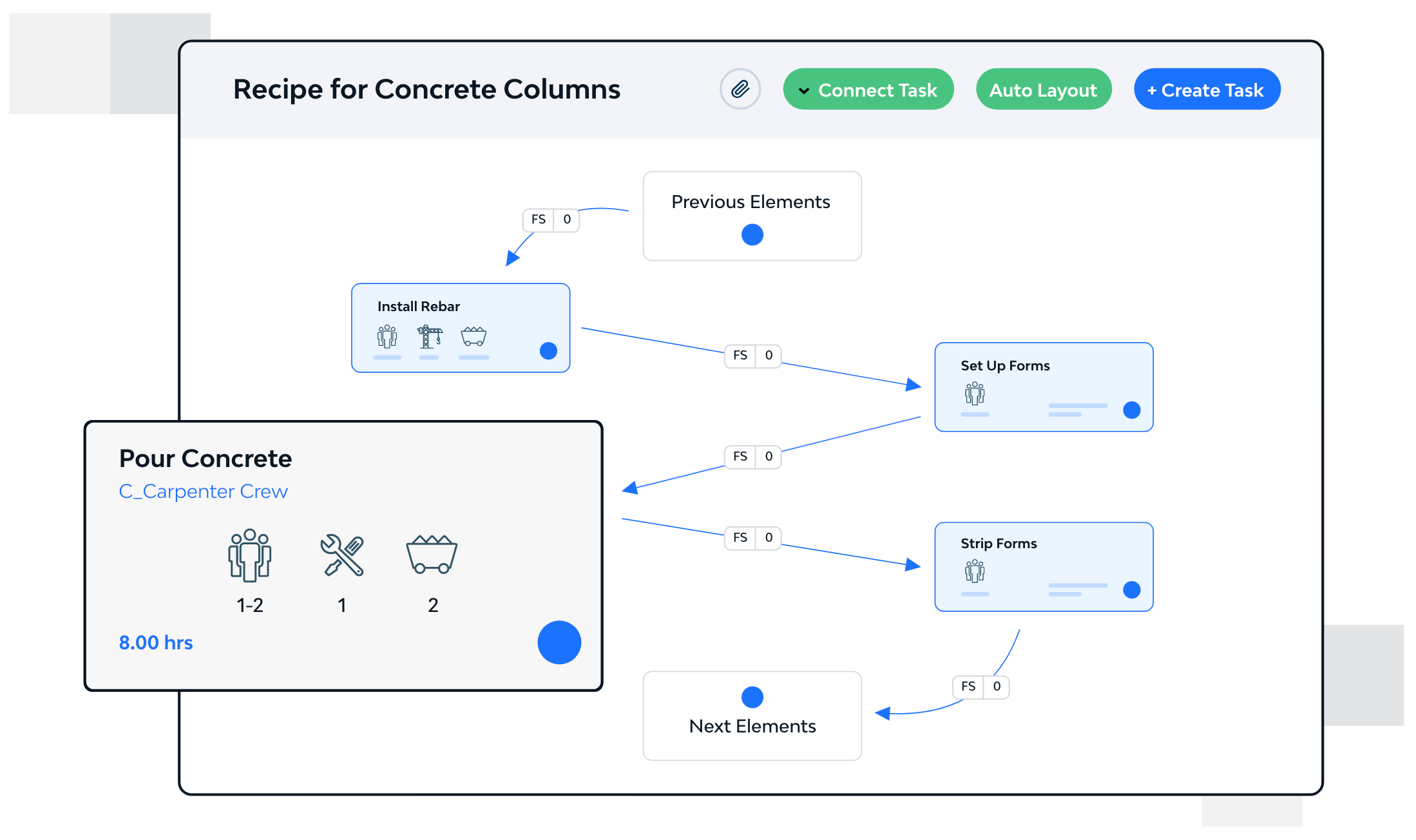 Build Back Better, with ALICE Technologies — Construction Junkie