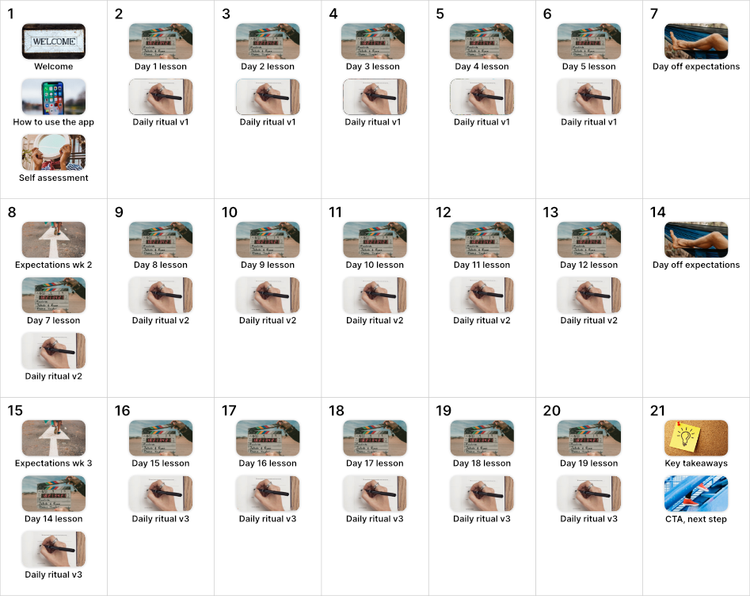 Create Your Own Custom Coaching App | Nudge Coach