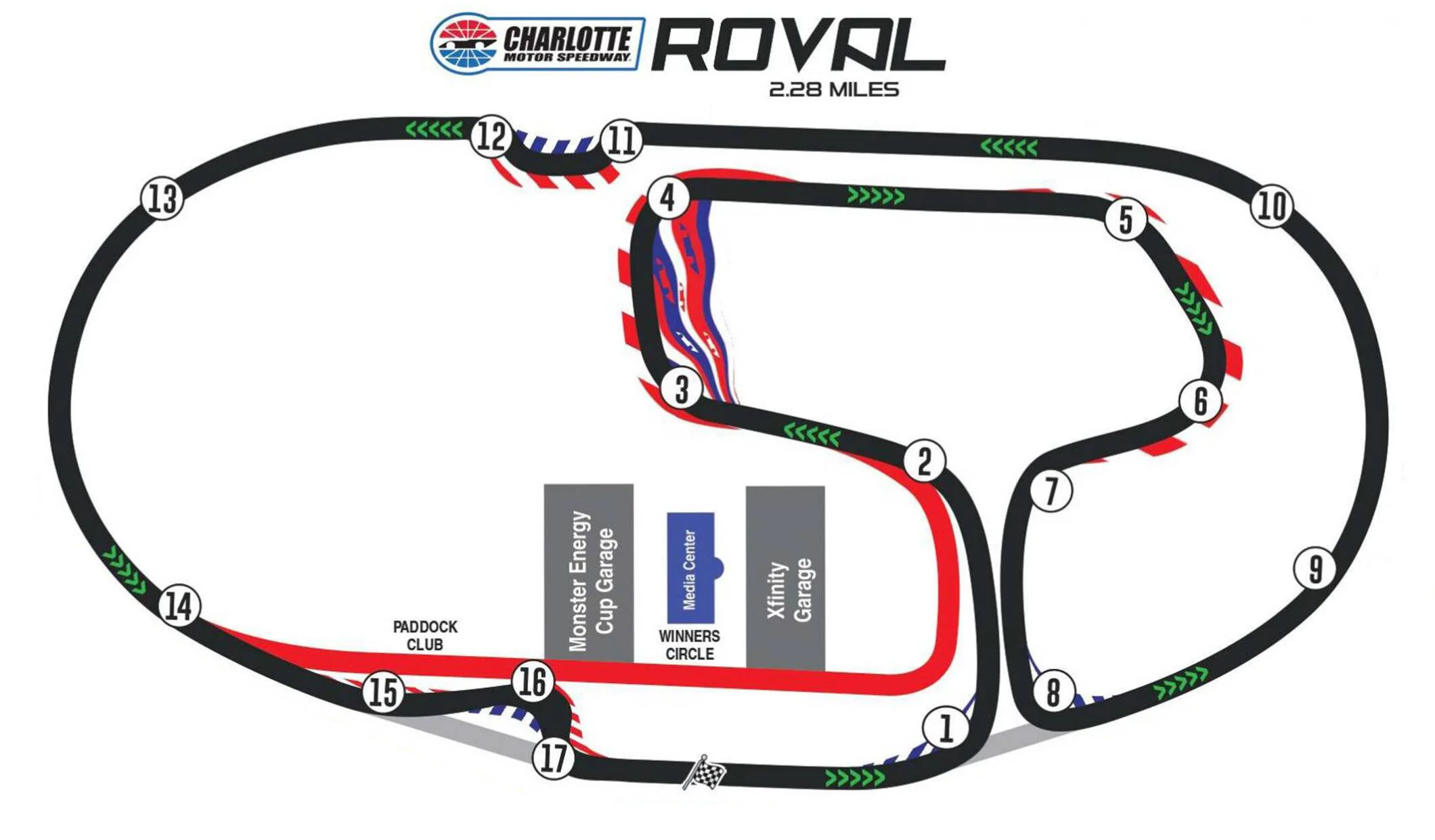Under The Lights 2023 — Jzilla Track Days