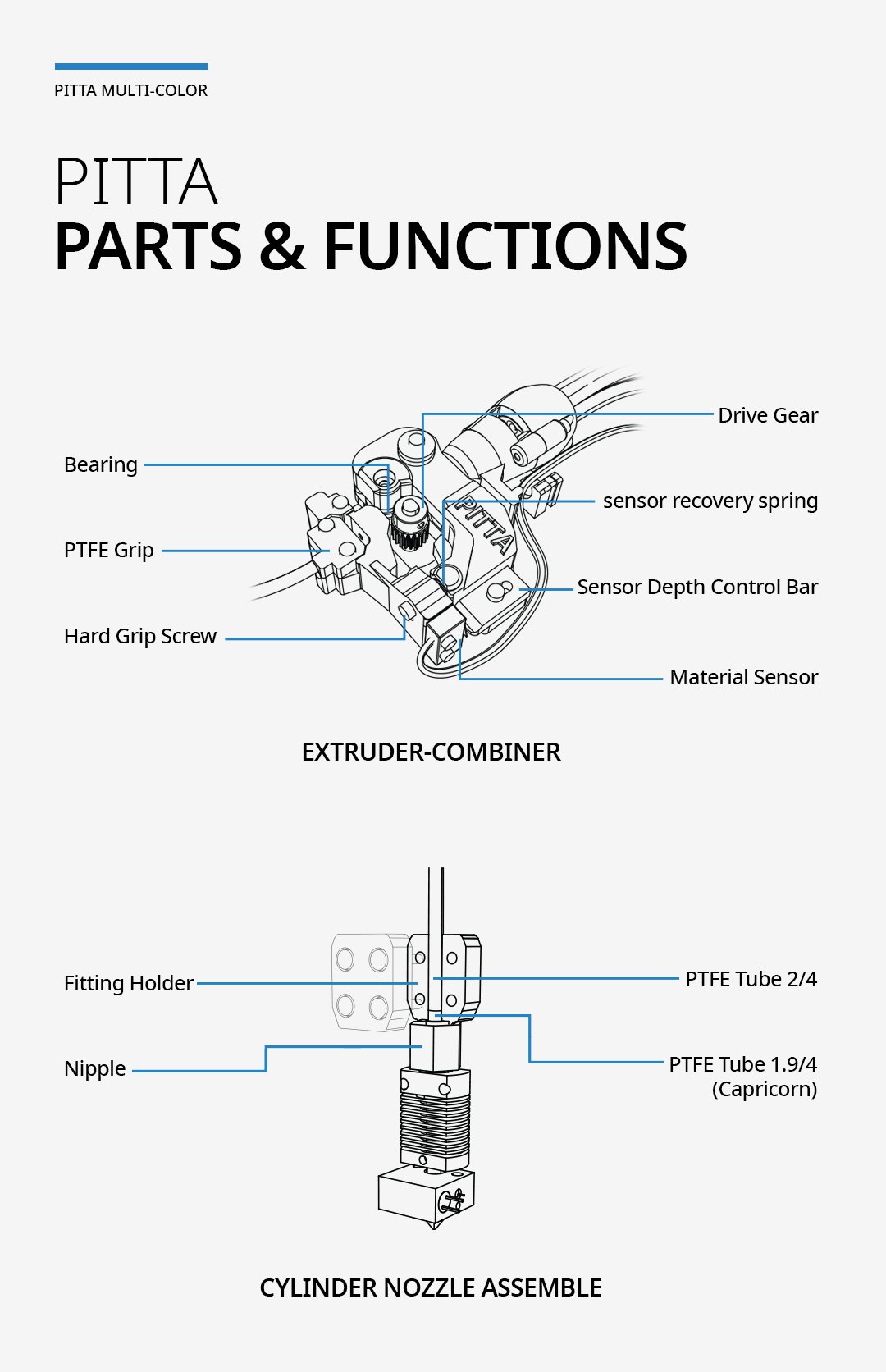 PITTA-Multi Color Module — 스텔라무브