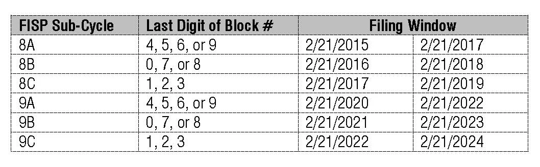 NYC FISP 8 and 9th Cycles — Architectural Preservation Studio, DPC