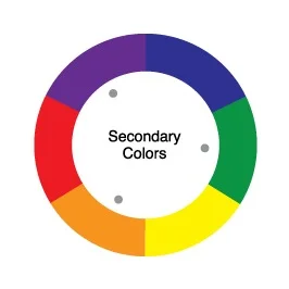 BASIC COLOR THEORY — Thin Pig Media