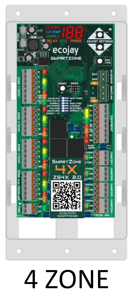ZoningSupply.com - Zone Control - SmartZone-4X