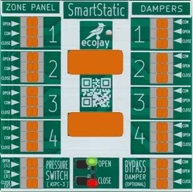 ZoningSupply.com - Zone Control - SmartStatic - Automatic Pressure Relief