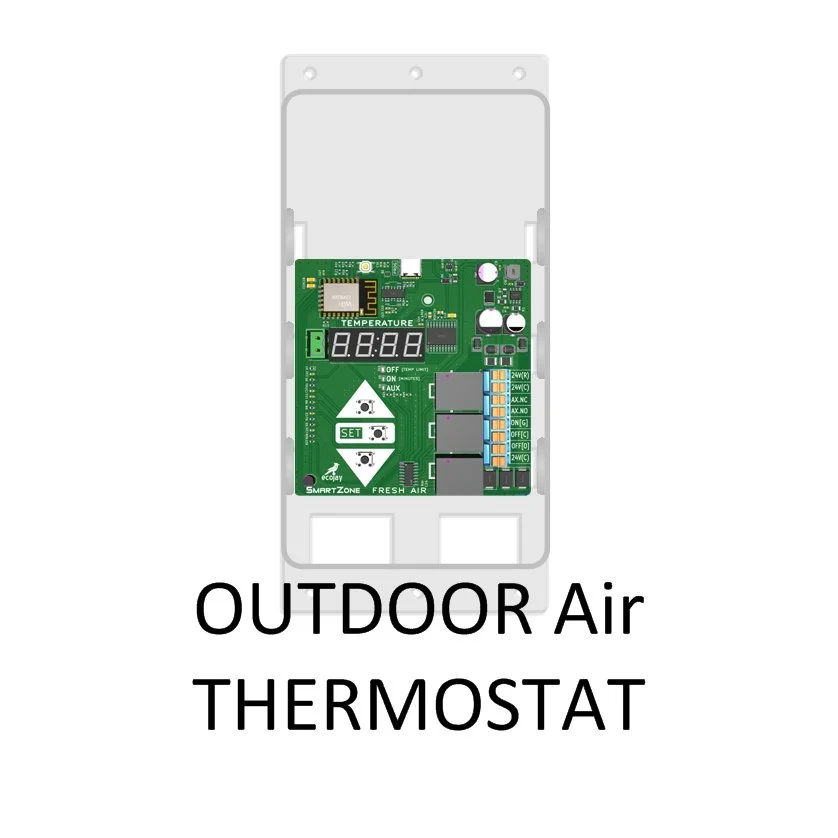 ZoningSupply.com - Zone Control - PRODUCTS - SmartZone