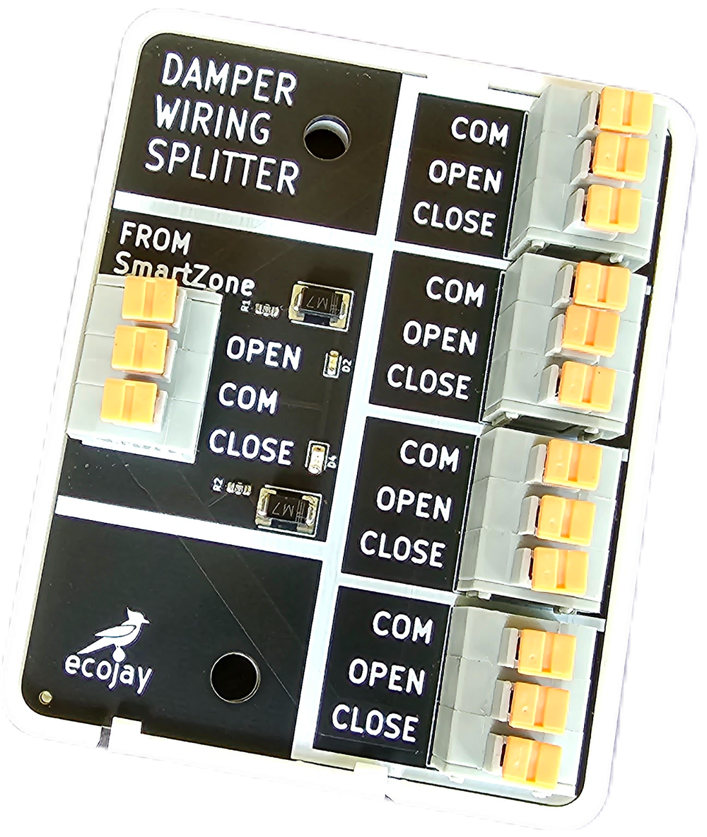ZoningSupply.com - Zone Control - NEWS & INFO