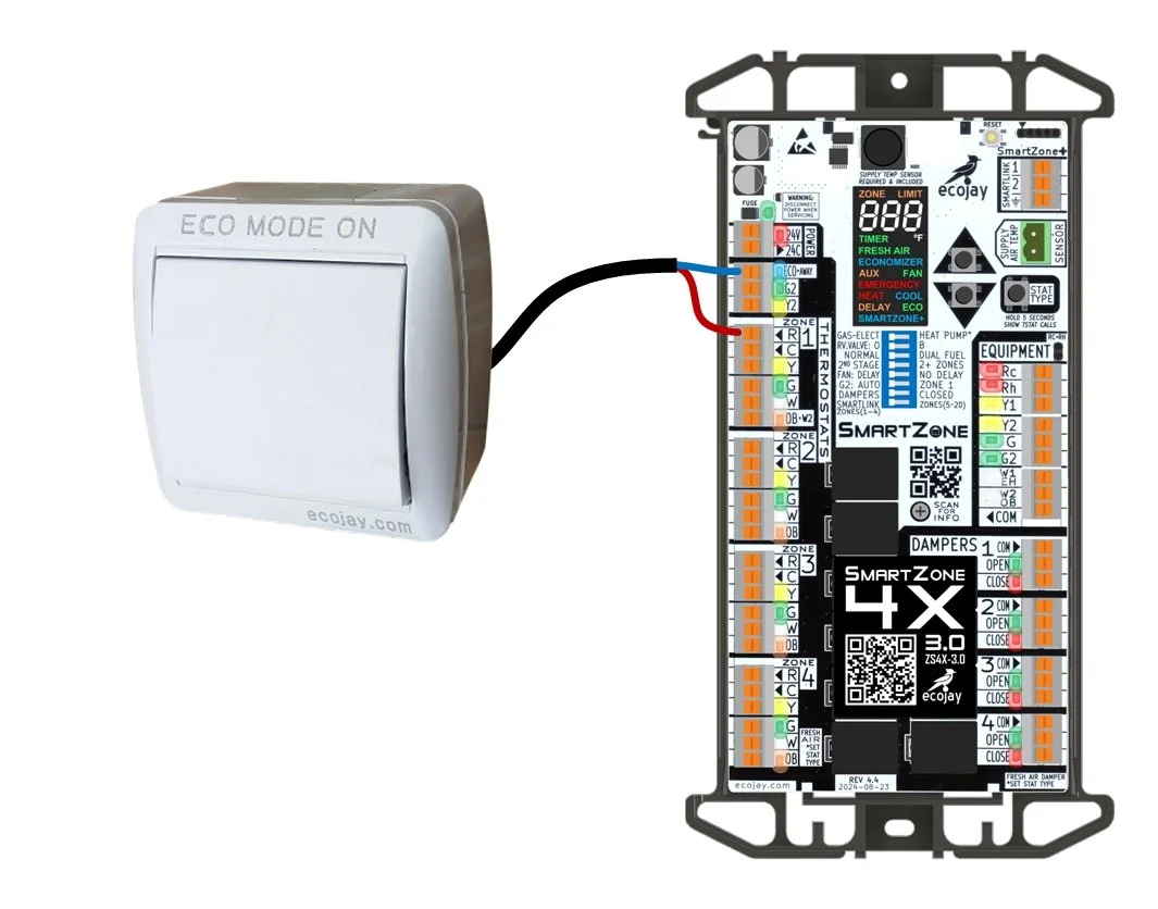 ZoningSupply.com - Zone Control - Understanding ECO / Away Mode on ...