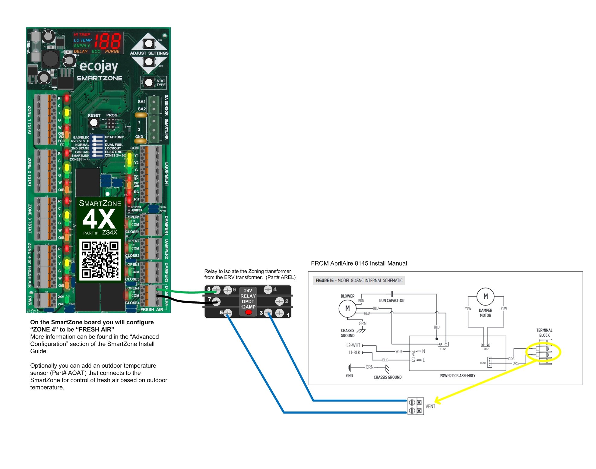 ZoningSupply.com - Zone Control - How to Integrate an ERV or HRV with ...