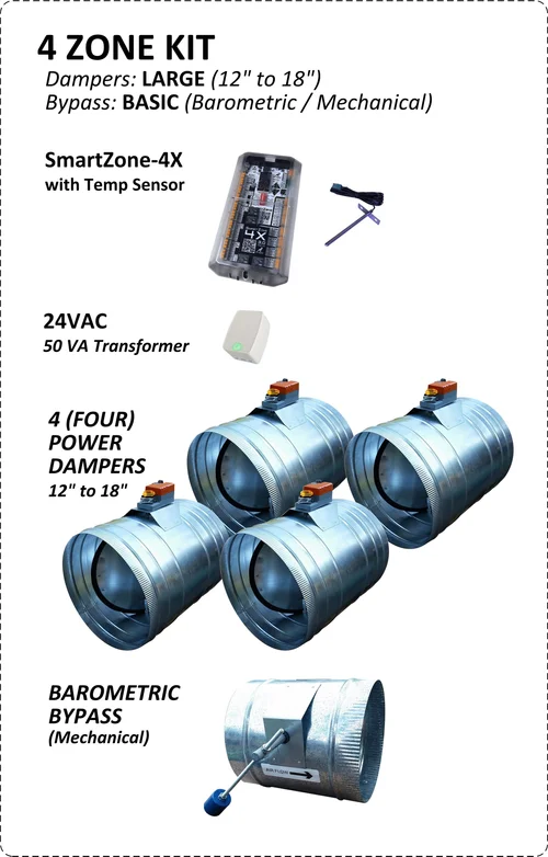ZoningSupply.com - Zone Control - Zone Control - Best Available ...