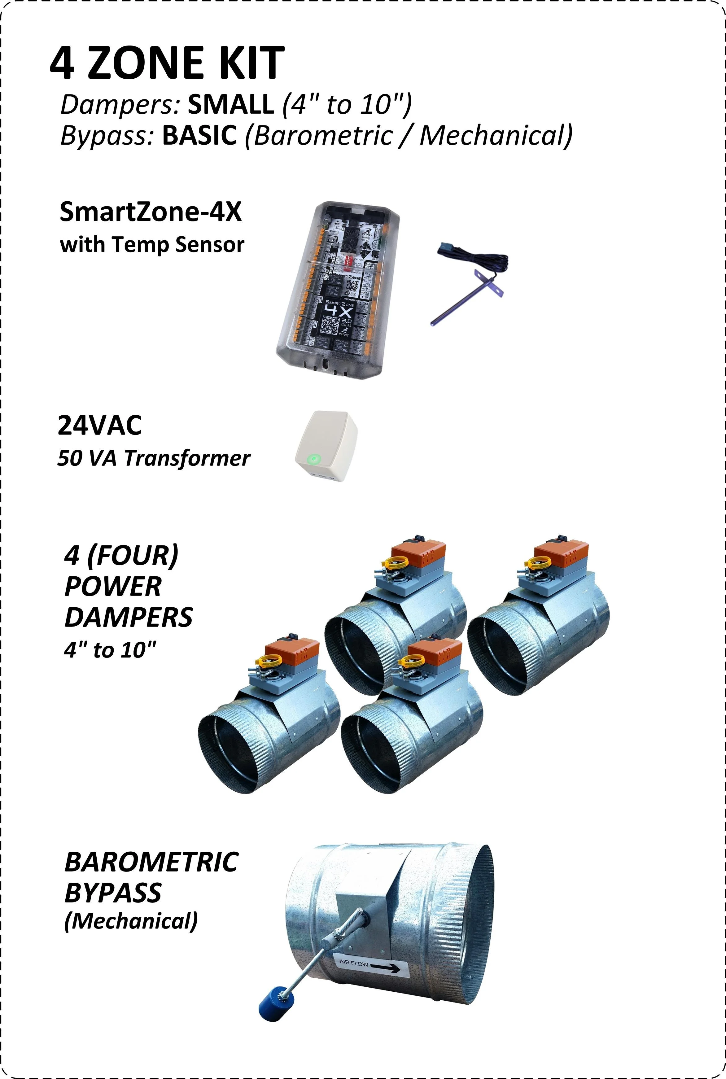 ZoningSupply.com - Zone Control - Zone Control - Best Available ...