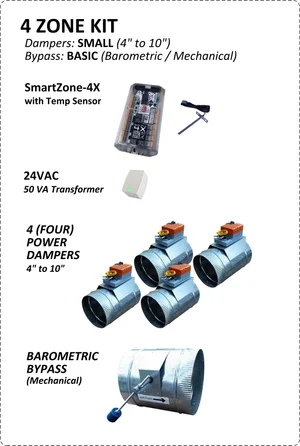 ZoningSupply.com - Zone Control - Zone Control - Best Available ...