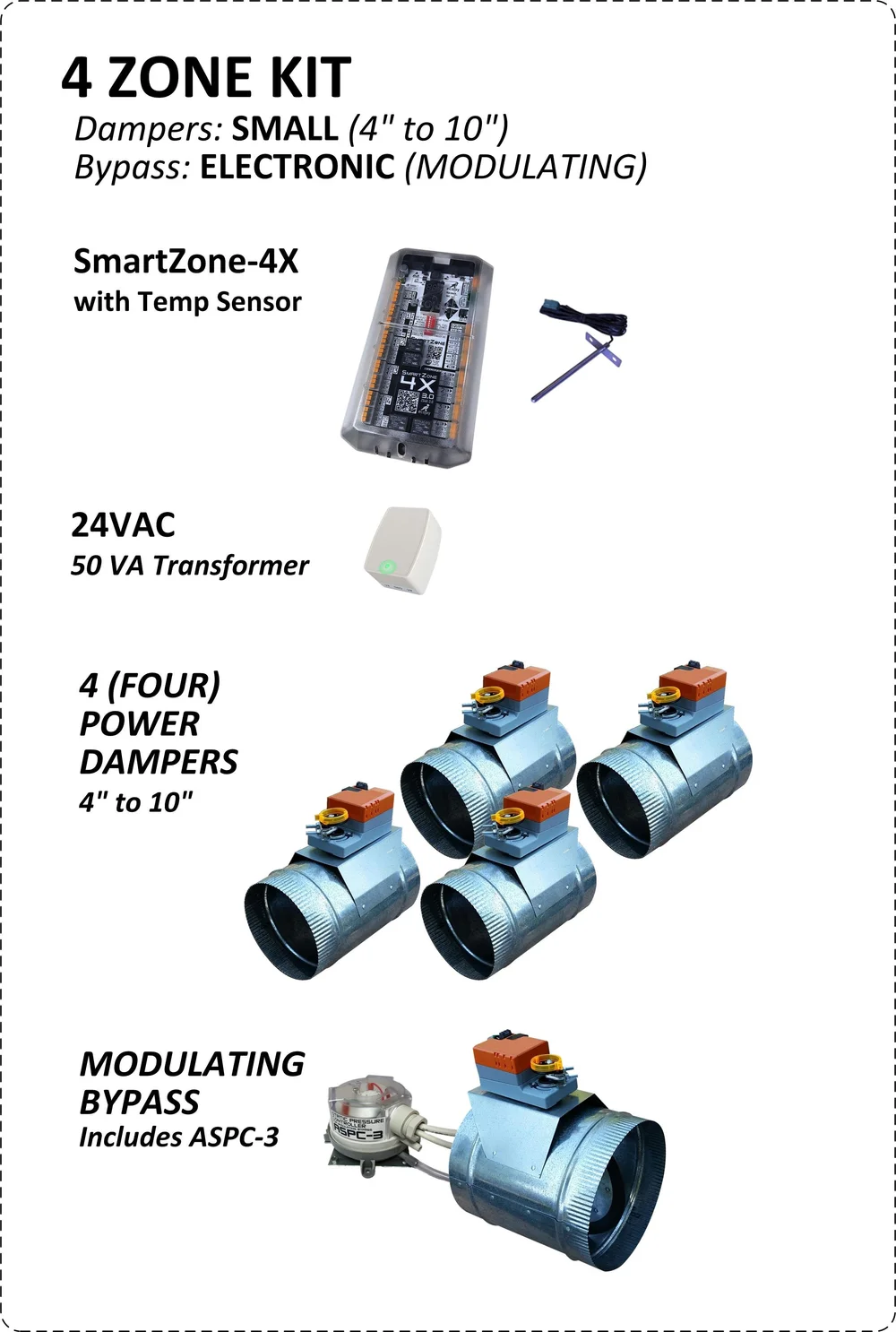 ZoningSupply.com - Zone Control - Zone Control - Best Available ...