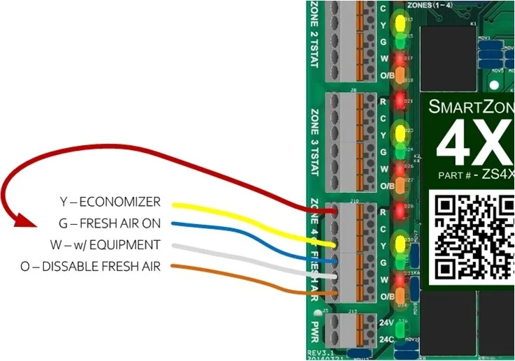 ZoningSupply.com - Zone Control - Fresh Air
