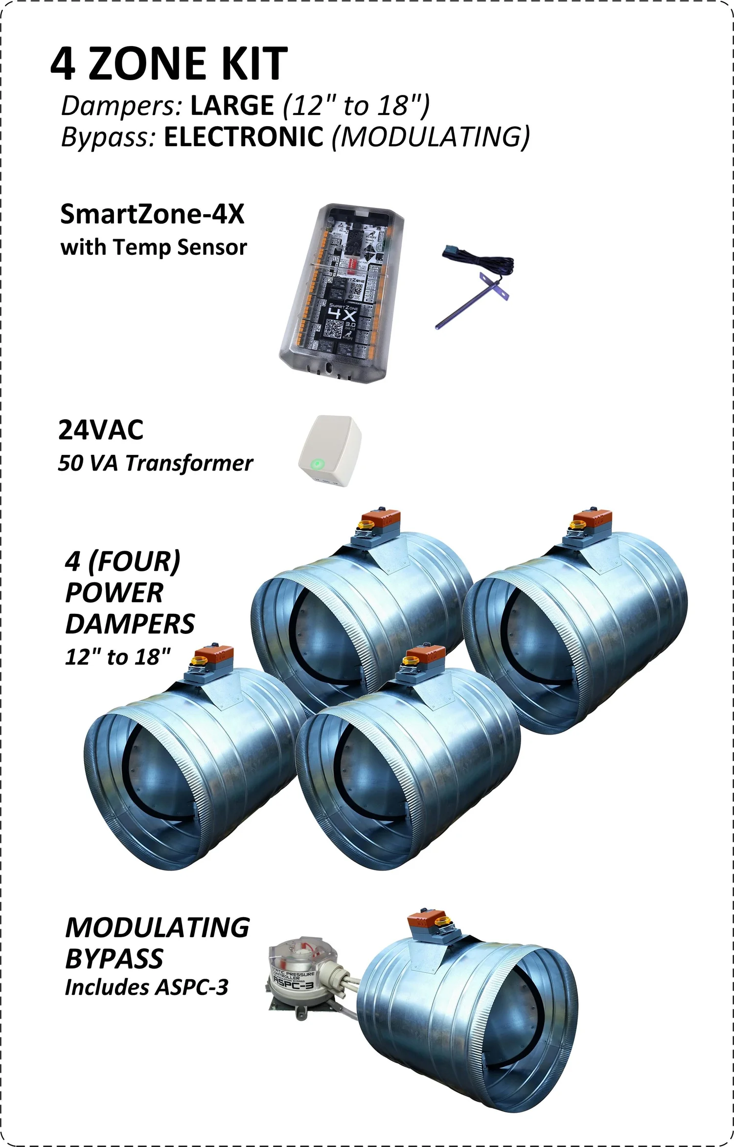 ZoningSupply.com - Zone Control - Zone Control - Best Available ...