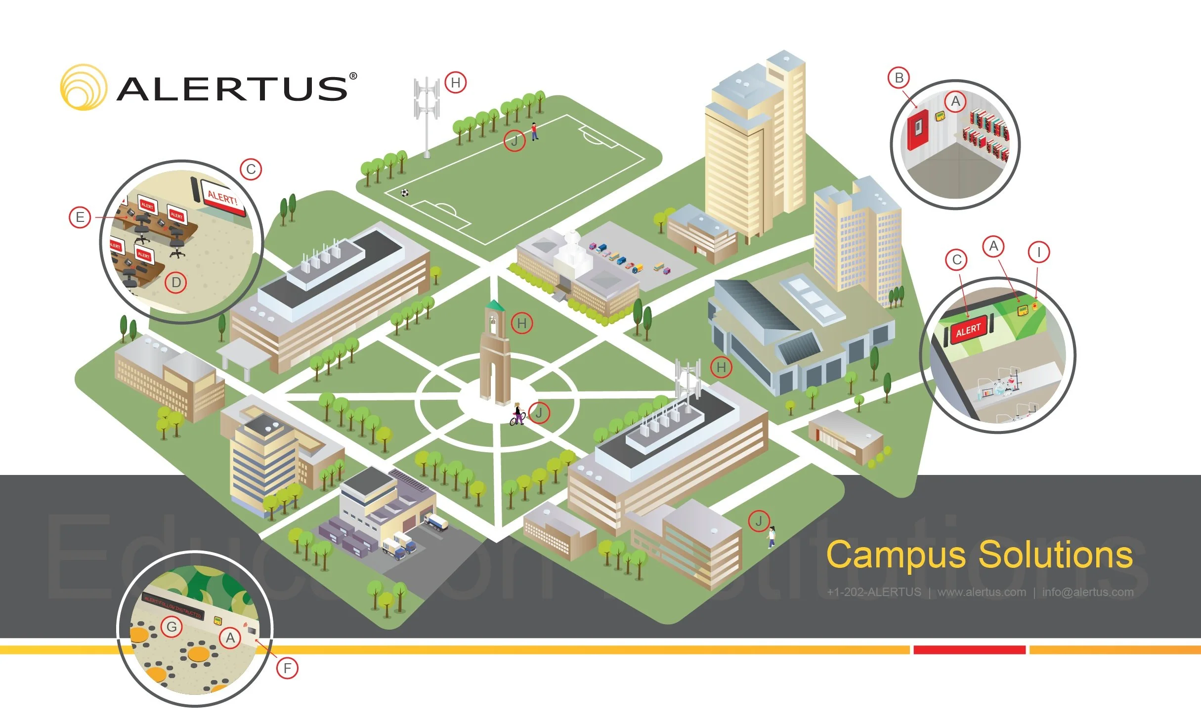 Emergency Mass Notification for Universities, Colleges, and Continuing ...